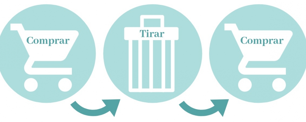 Comando circular: la obsolescencia programada tiene arreglo – Reciclar ...